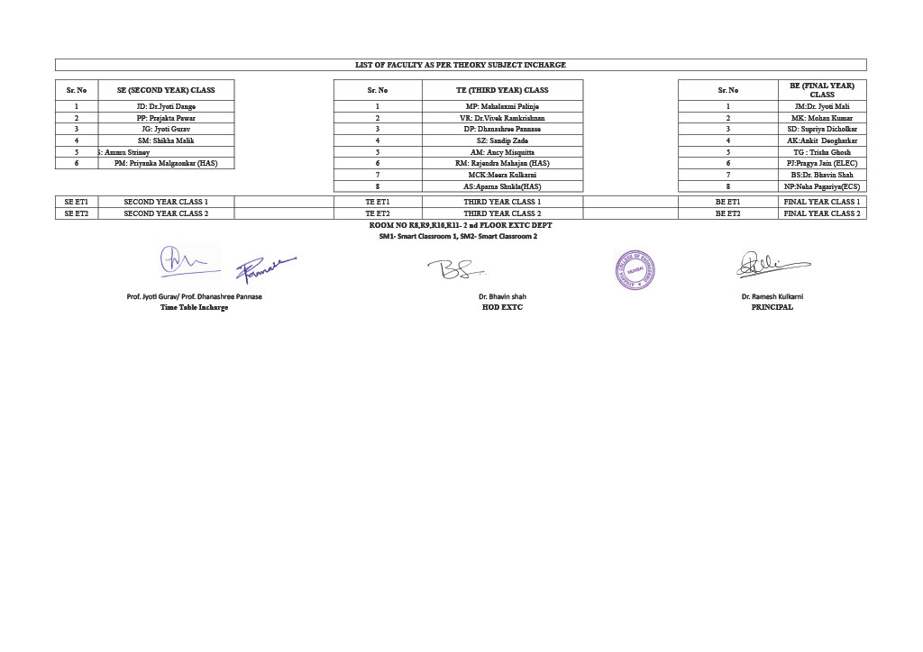 EXTC MASTER TIME TABLE 2023-24 ODD SEM (1)1024_3 | Atharva College of ...